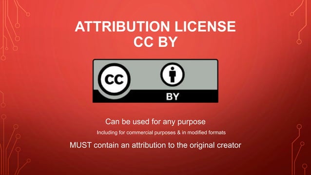 Anatomy of a License (Creative Commons) | PPT