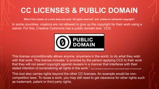 Anatomy of a License (Creative Commons) | PPT