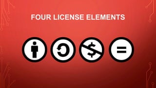 Anatomy of a License (Creative Commons) | PPT