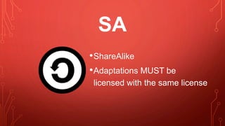 Anatomy of a License (Creative Commons) | PPTX