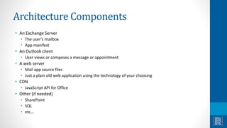 Anatomy of a mail app | PPT