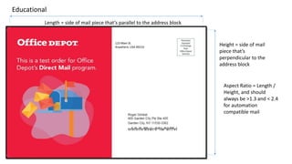 Anatomy of a Mailpiece.pptx