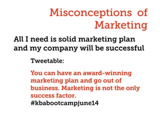 Anatomy of a Marketing Plan | PDF