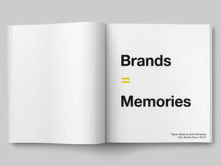 Anatomy of a Memorable Brand | PPT
