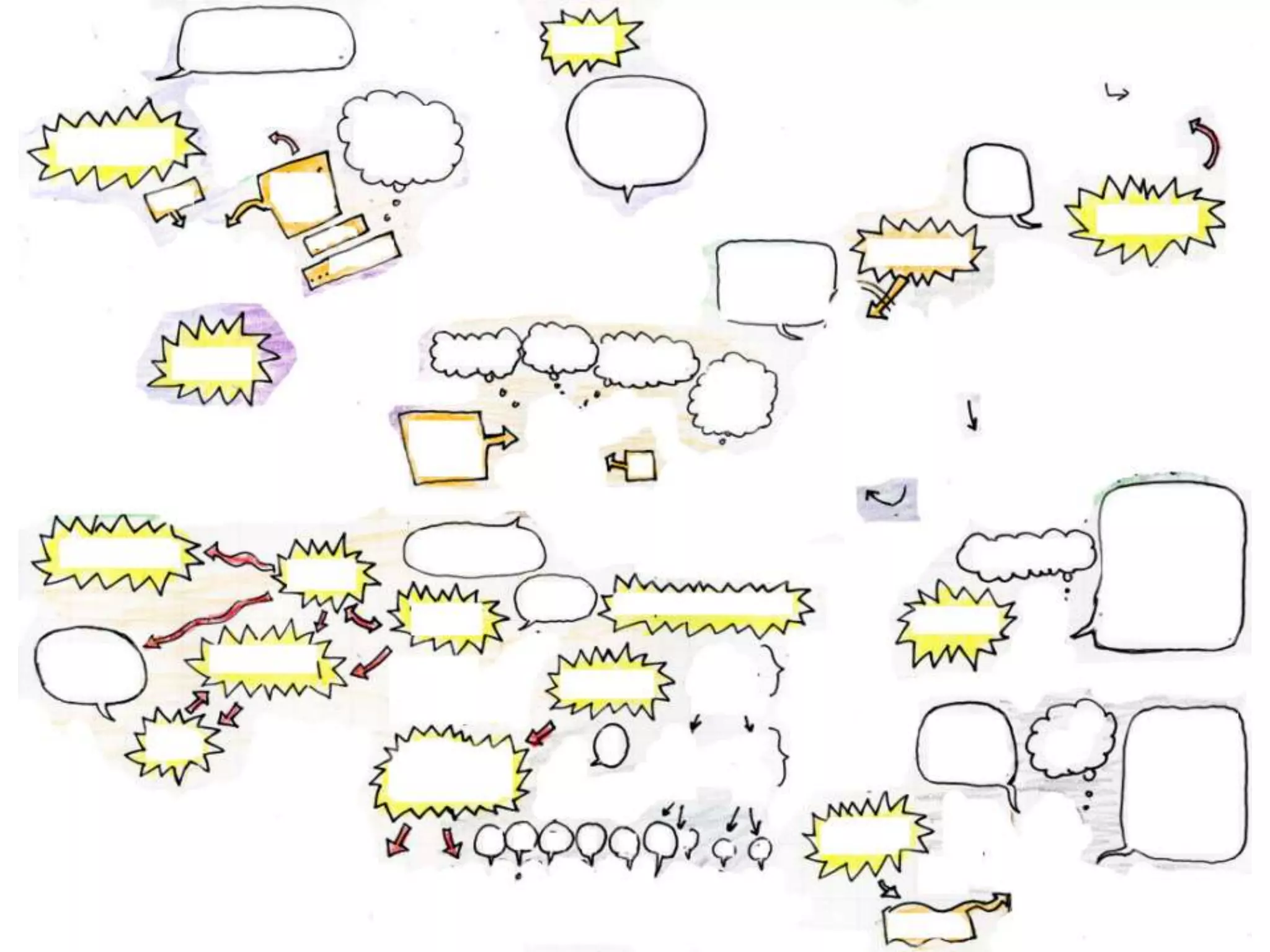 Anatomy of a Mindmap | PPTX