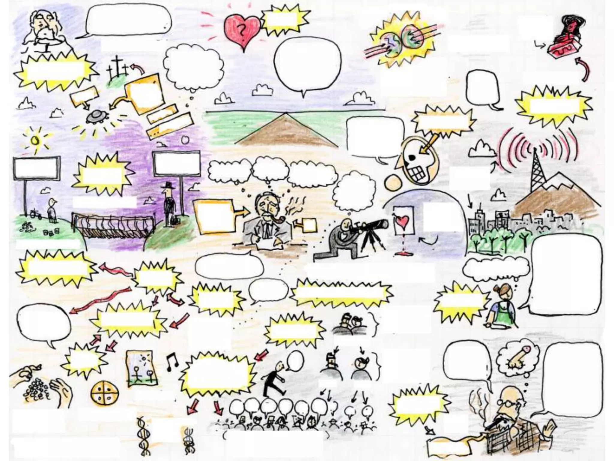 Anatomy of a Mindmap | PPTX
