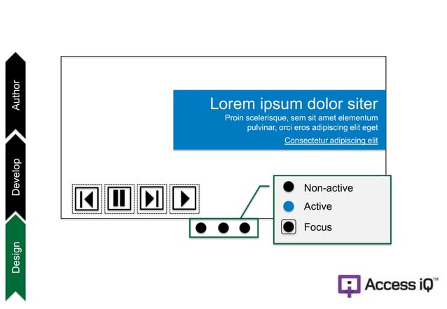 Anatomy of an accessible carousel: everyone's responsible! | PPT