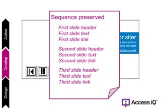 Anatomy of an accessible carousel: everyone's responsible! | PPT