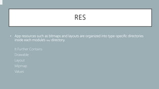 Anatomy Of An Adroid Application Lecture 3.pptx