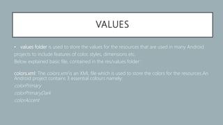 Anatomy Of An Adroid Application Lecture 3.pptx