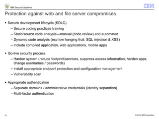 Anatomy of an Advanced Retail Breach | PPT
