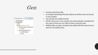 Anatomy of android aplication | PPT