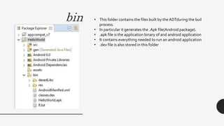Anatomy of android aplication | PPT