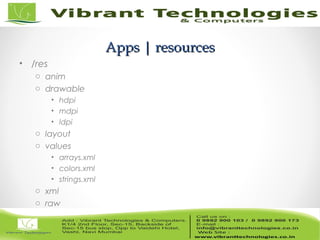 Android - Anatomy of android elements & layouts