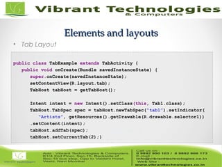 Android - Anatomy of android elements & layouts