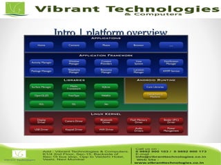 Android - Anatomy of android elements & layouts | PPT