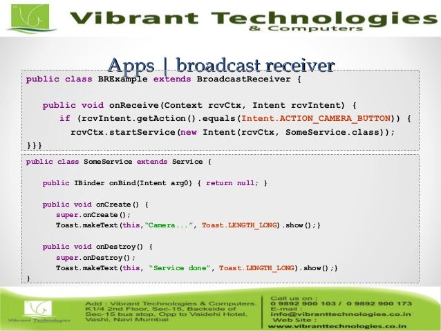 Android - Anatomy of android elements & layouts