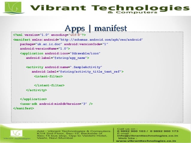 Android - Anatomy of android elements & layouts