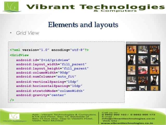 Android - Anatomy of android elements & layouts