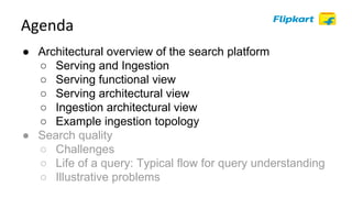 Anatomy of an eCommerce Search Engine by Mayur Datar | PDF