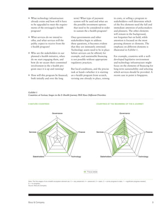 Anatomy of an eheatlh ecosystem | PDF | Internet | Computing