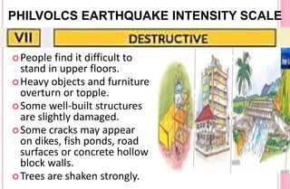 ANATOMY OF AN EARTHQUAKE.pptx