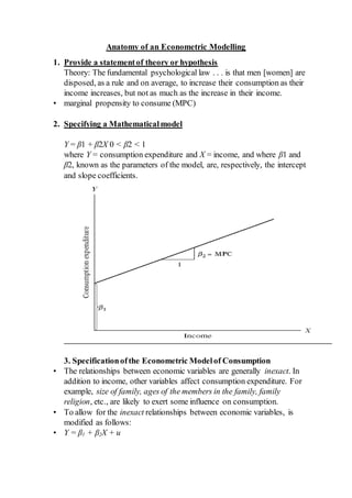 Anatomy of an econometric modelling (1) | DOCX