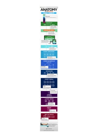 Anatomy of an Effective Event Website | PDF