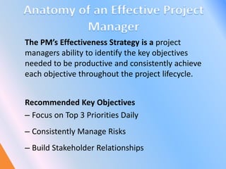 Anatomy Of An Effective Pm | PPT
