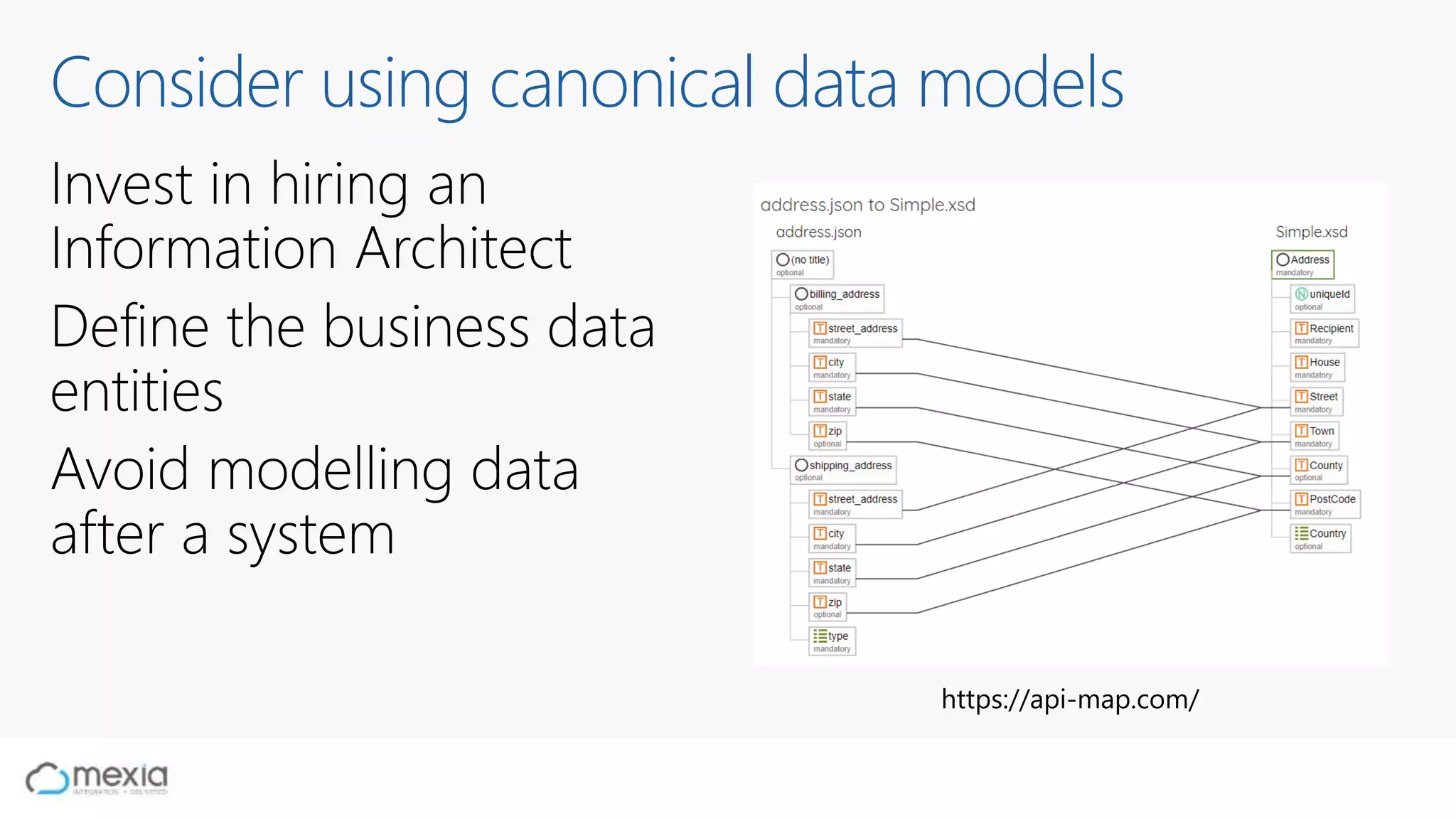 Anatomy of an Enterprise Integration Architecture | PPT