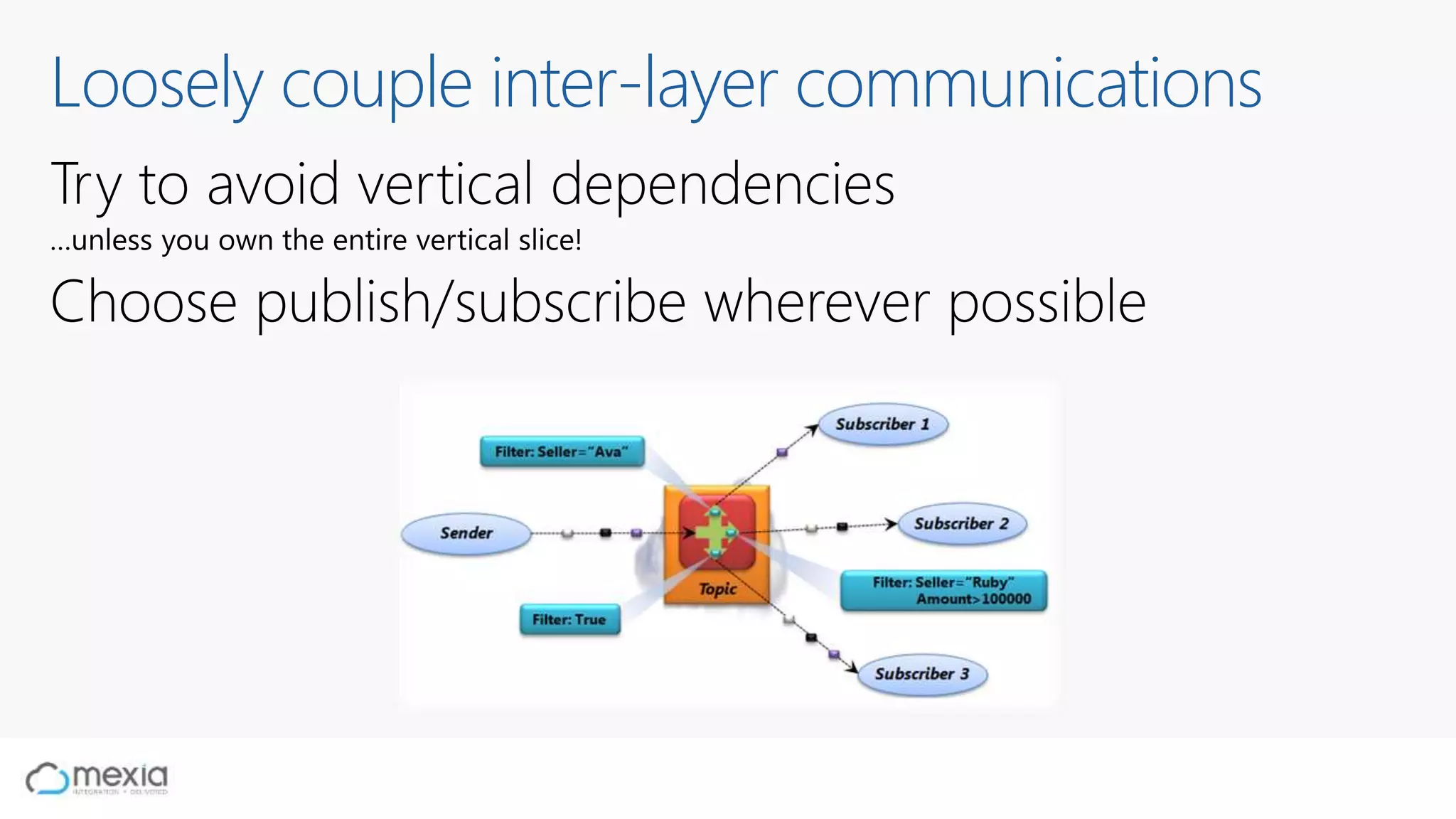 Anatomy of an Enterprise Integration Architecture | PPT