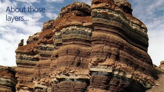 Anatomy of an Enterprise Integration Architecture | PPT