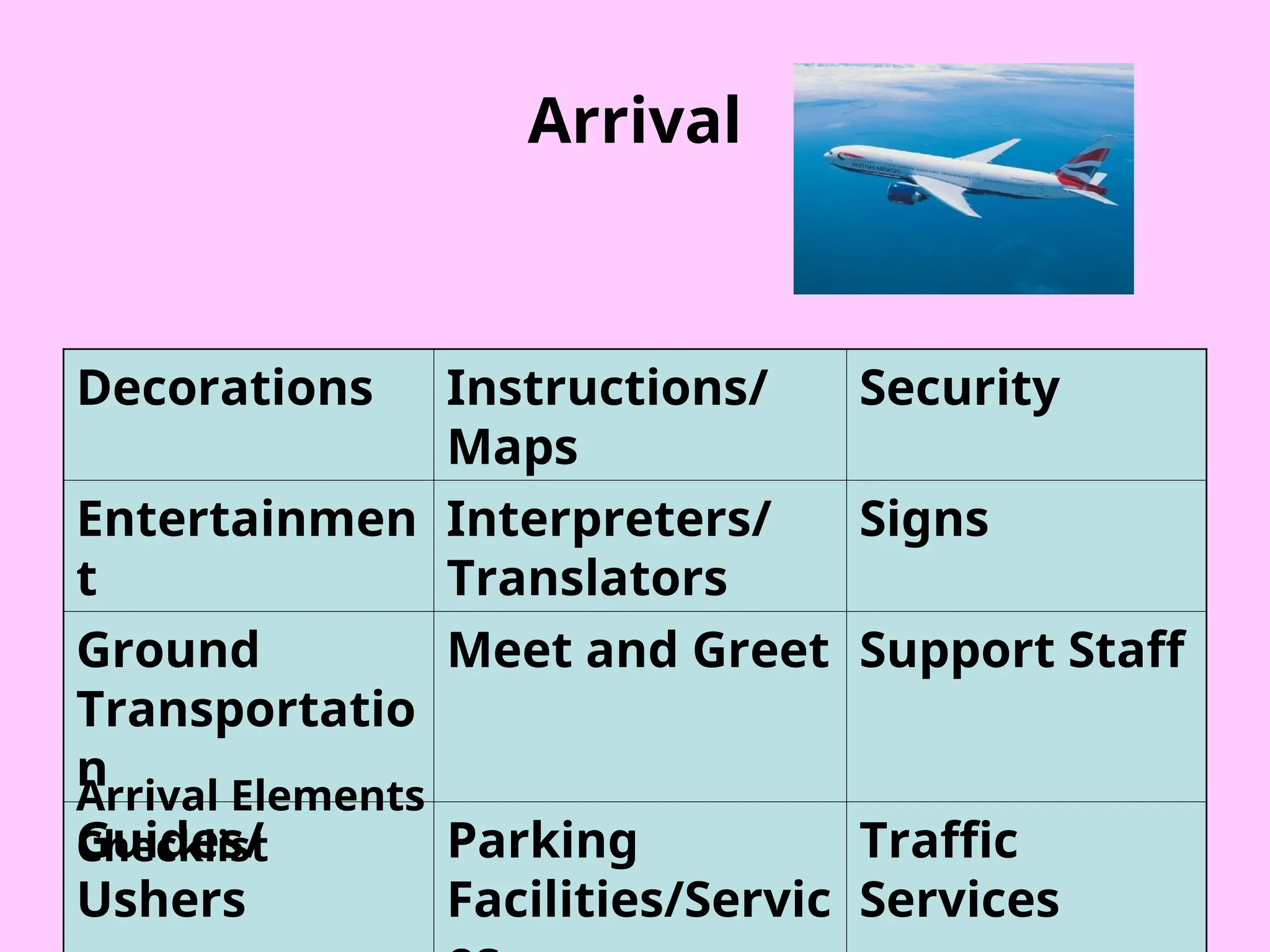 Anatomy_of_an_Event.ppt การจัด event in Thai | PPT