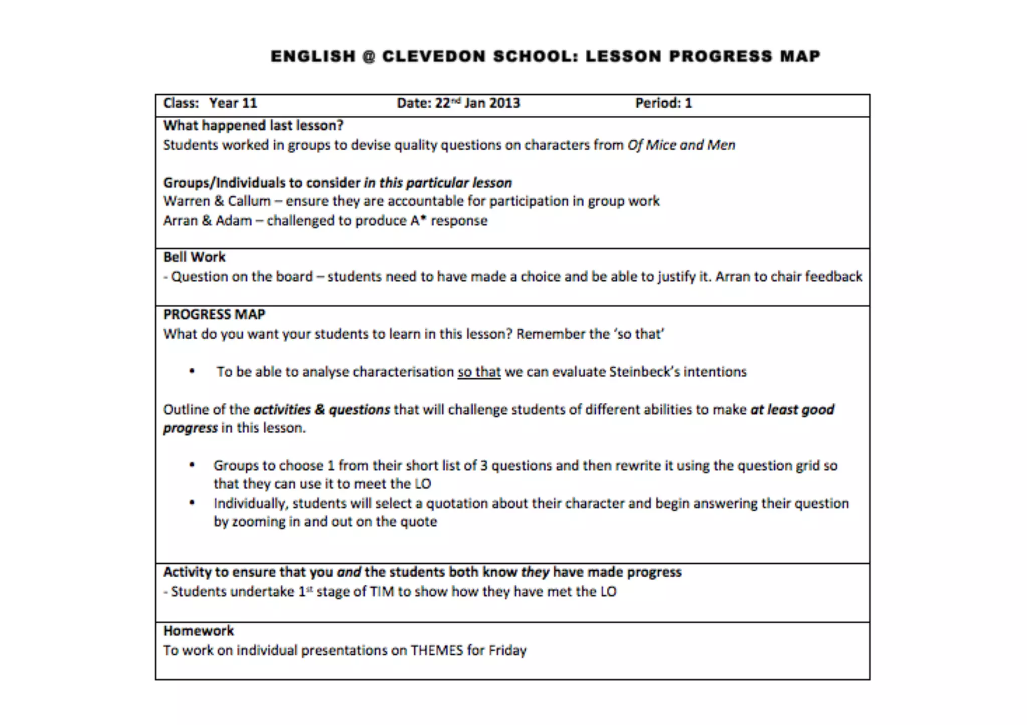 Anatomy of an outstanding lesson | PDF