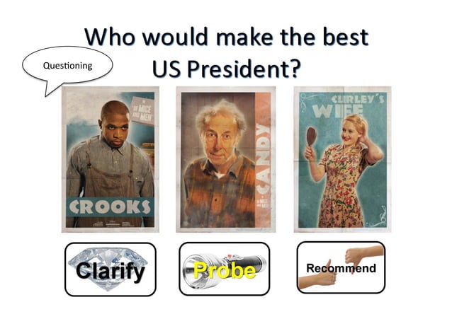 Anatomy of an outstanding lesson | PDF | Educational Assessment | Education