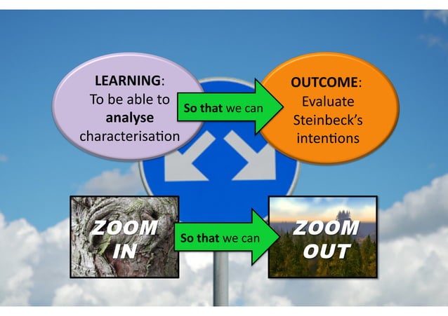 Anatomy of an outstanding lesson | PDF | Educational Assessment | Education