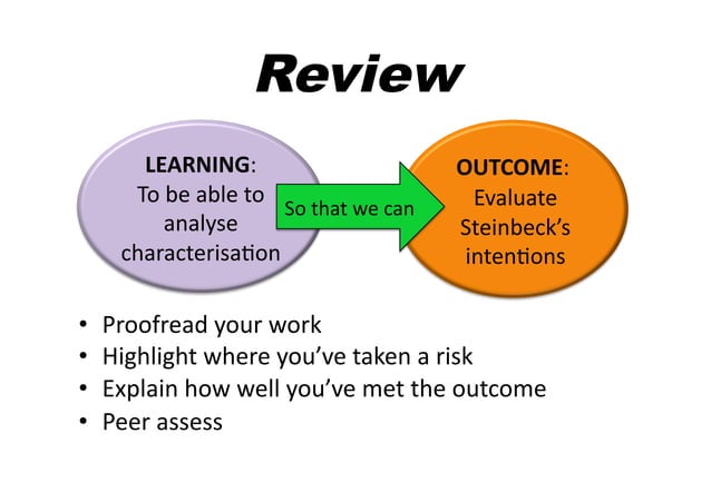 Anatomy of an outstanding lesson | PDF | Educational Assessment | Education