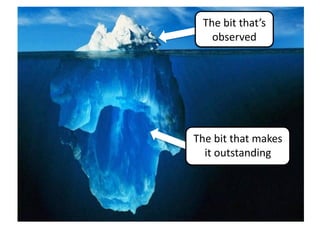 Anatomy of an outstanding lesson | PDF