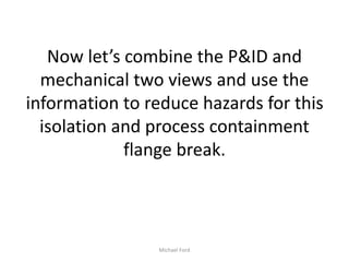 Anatomy of a process isolation | PPTX