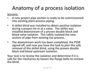 Anatomy of a process isolation | PPTX