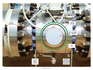 Anatomy of a process isolation | PPTX