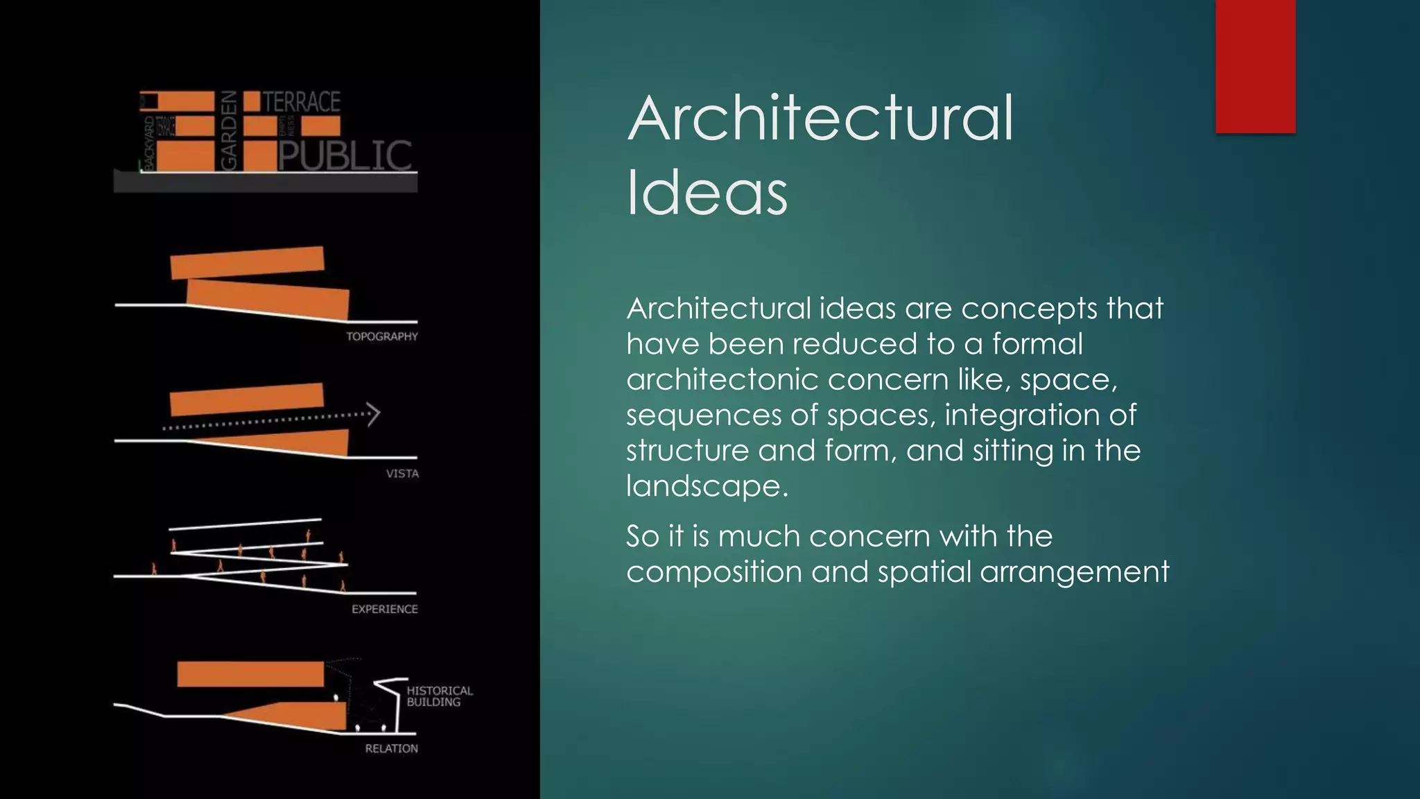Anatomy of architectural design concept | PDF | Design | Fine Art