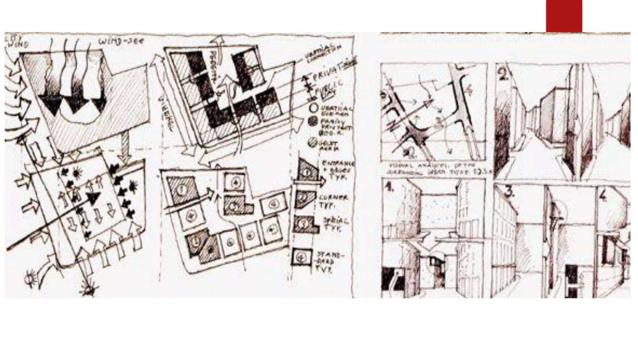 Anatomy of architectural design concept | PDF | Design | Fine Art