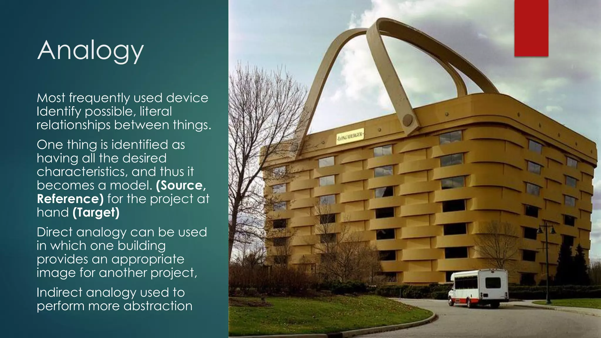 Anatomy of architectural design concept | PDF