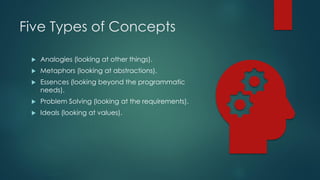 Anatomy of architectural design concept | PDF