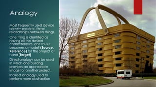 Anatomy of architectural design concept | PDF