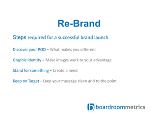 Anatomy of a re brand | PPTX | Marketing and Advertising | Business