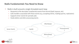 Anatomy of a Redis Command by Madelyn Olson of Amazon Web Services - Redis Day Seattle 2020 | PPT