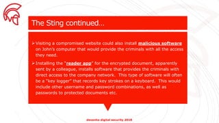 Anatomy of a spear phishing attack | PPT