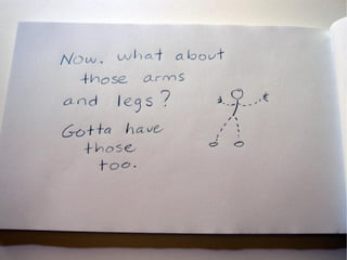 Anatomy of a Stick Figure | PDF